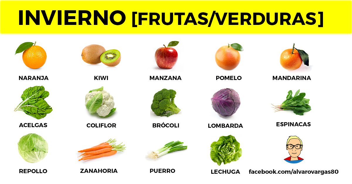 Plantando Verduras De Invierno